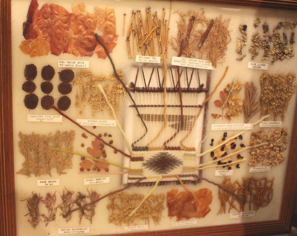 Textiles Kulturgut im Indianermuseum