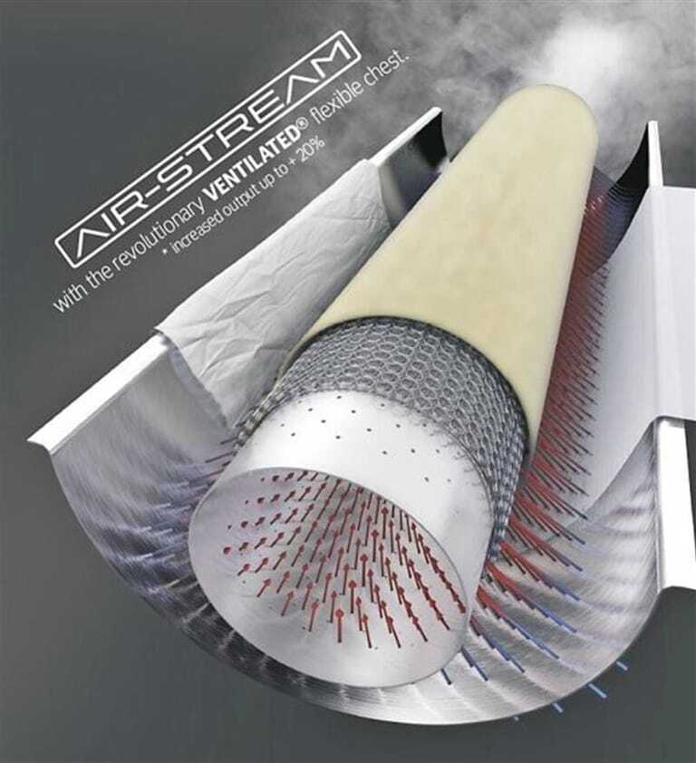 „Ventilierende“ Mulde